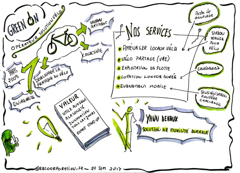 Green On au salon de l'ARSEG avec Yann Devaux - Ebcoorporation